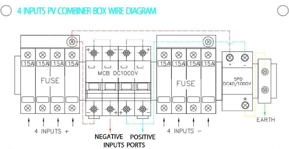 Gd-PV4/1 Combiner Box 15A 1000V Waterproof Distribution Box with SPD and Fuse