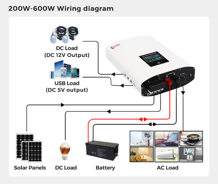 500w intelligent hybrid inverter wiring diagram