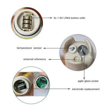 Quality Smart Bluetooth PH Meter EC Water Quality Tester 5 Point Automatic Calibration for sale