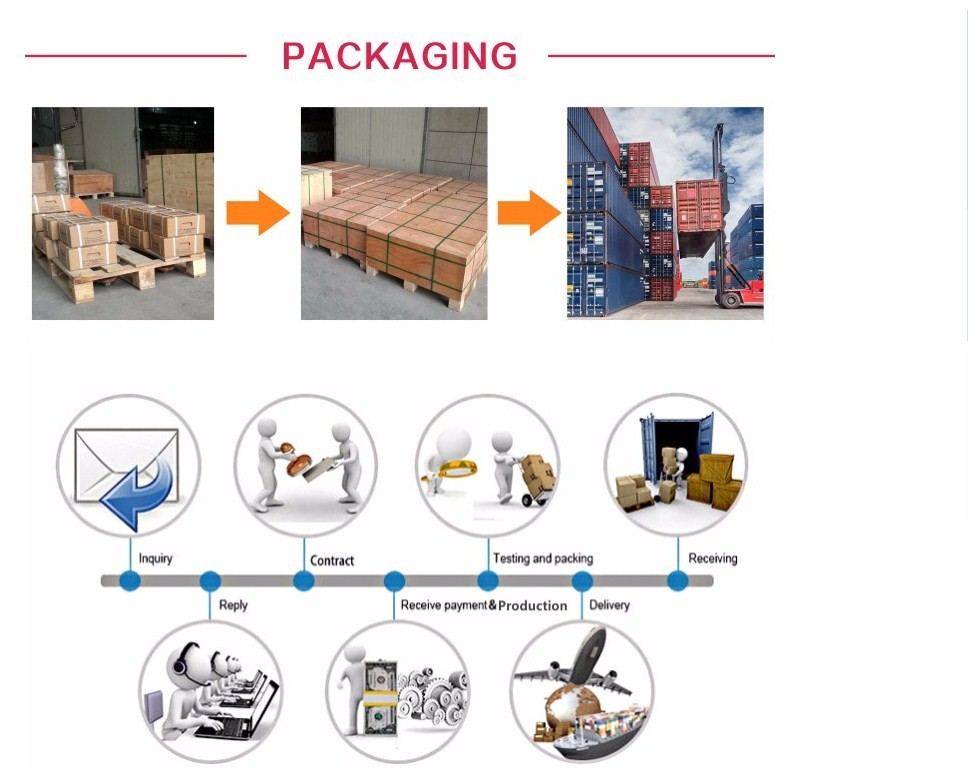 package-img