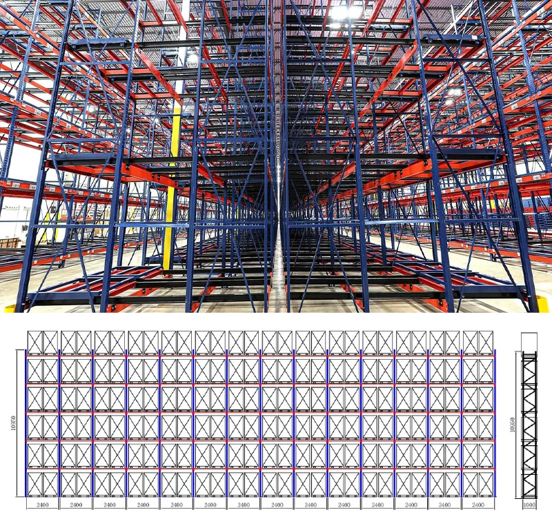 Push Back Pallet Rack