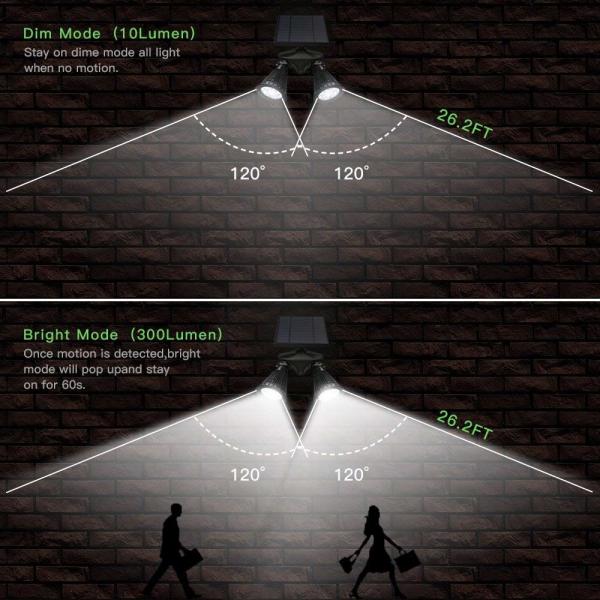 Quality 3.7V 45000mAH Solar LED Solar Landscape Spotlights With Motion Sensor for sale