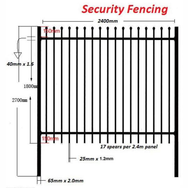 Quality Decorative Picket Panels Black Wrought Iron Garden Fence For Home Farm Security Pool for sale