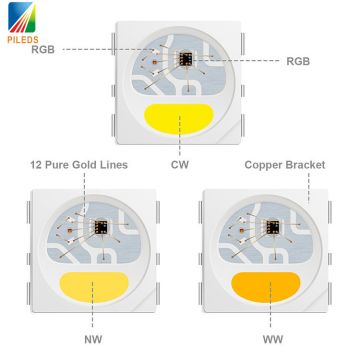 Quality SK6812 High Brightness LED Strip , SMD5050 RGBW Addressable Digital Strip Light for sale