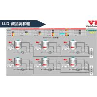 Quality Lube Oil Blending DCS System In Chemical Plant Distributed Control System for sale