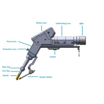 Quality Customized 3000w Handheld Welding Head With Touch Screen Digital Control for sale