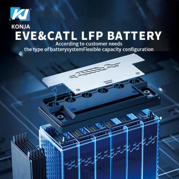 Quality KonJa Liquid-Cooling 30HC 5.27MWh Container Energy Storage System Deep Cycle for sale