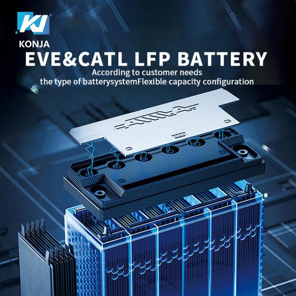 Quality KonJa Liquid-Cooling 3.44MWh Container Energy Storage System Grade A Battery for sale