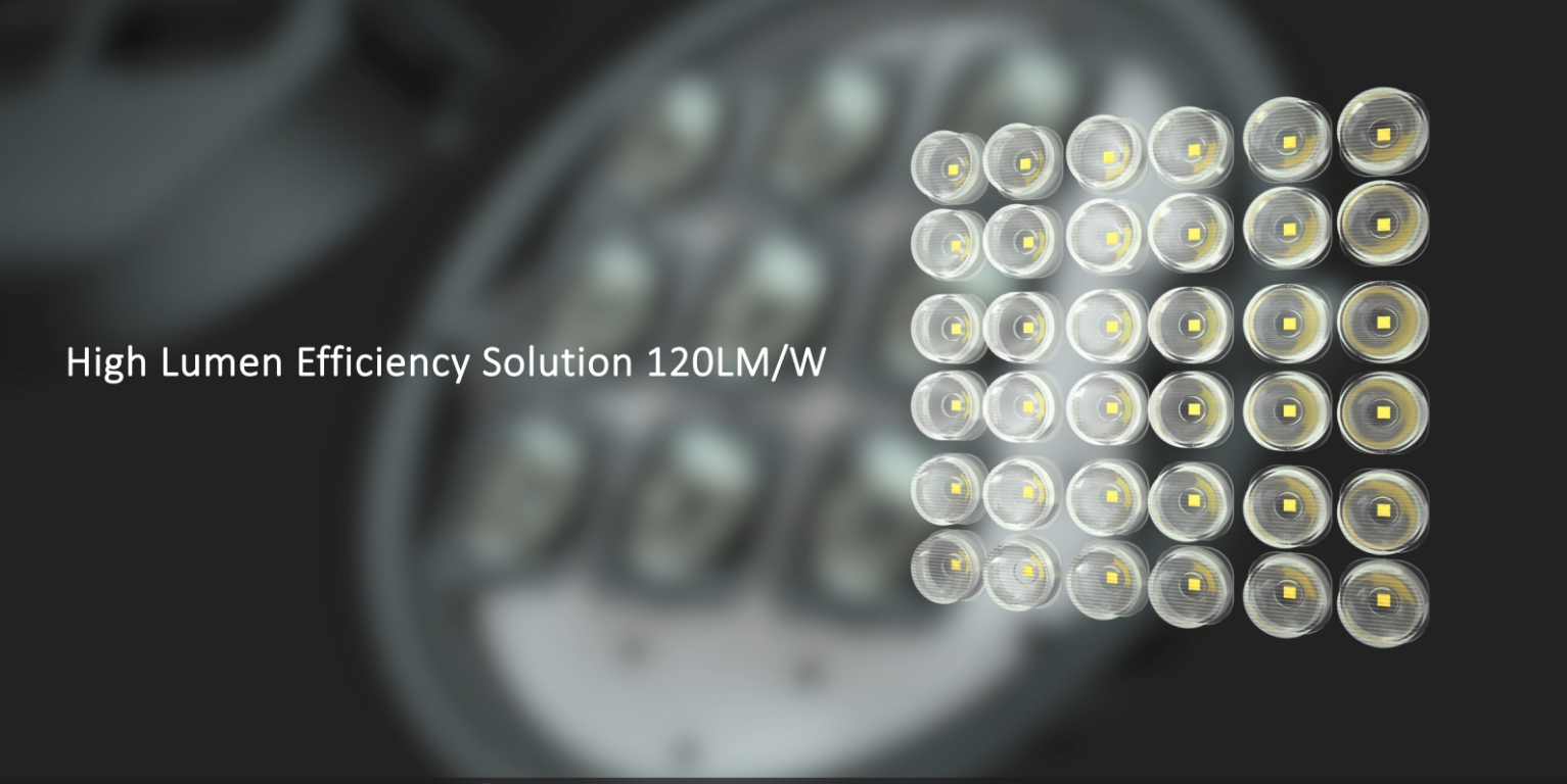 High lumen efficiency 120LM per Watt LED inground lights