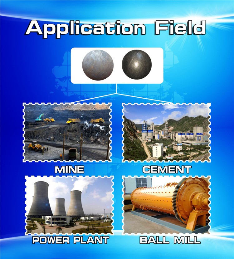 Hot Rolling Forged steel grinding ball for gold and copper mining