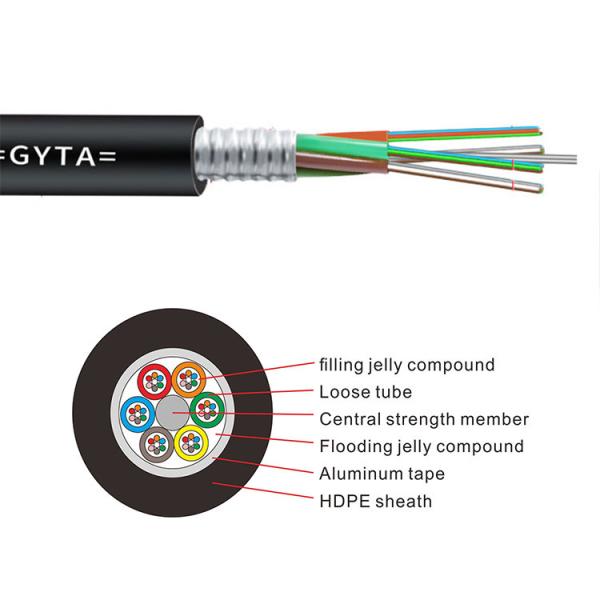 Quality 48 Core Armored Duct Fiber Optic Cable Single Mode GYTA Fiber Optic Cord for sale