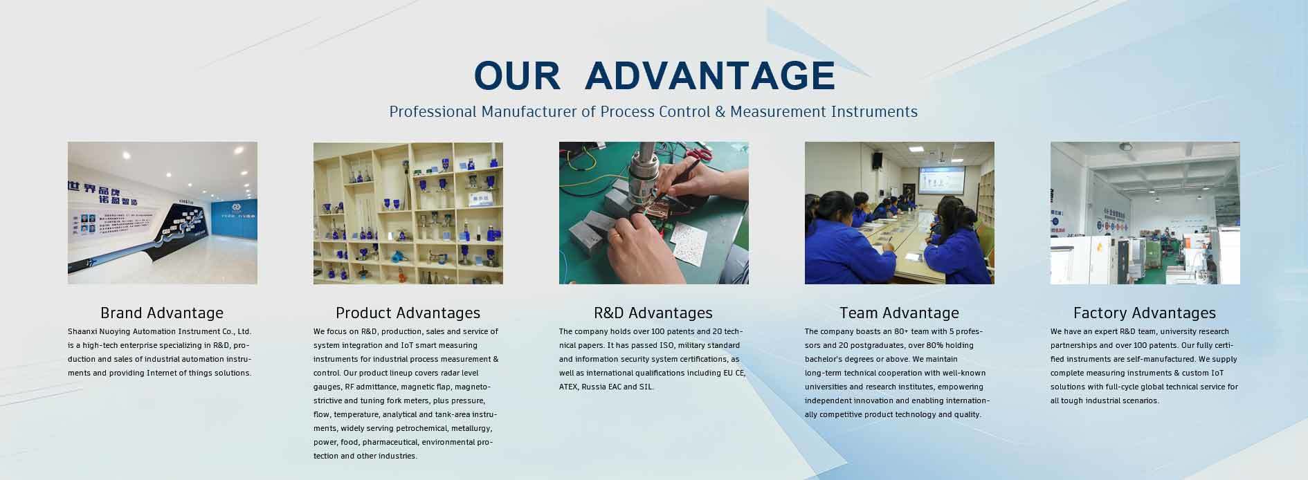 China Factory - Shaanxi Nuoying Automation Instrument Co., Ltd.