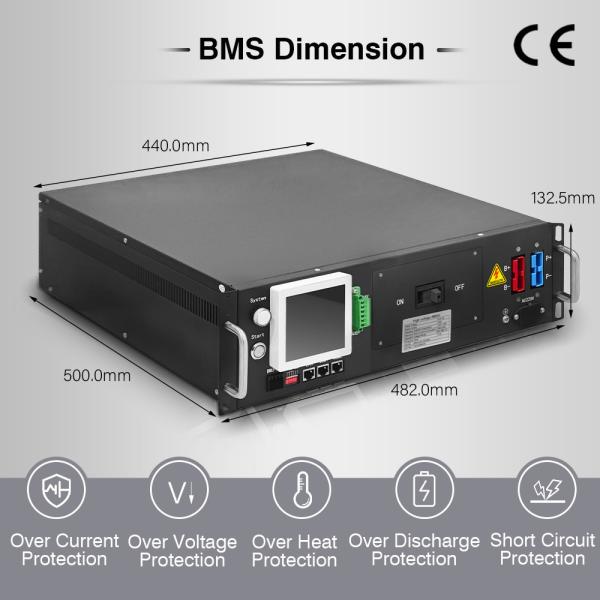 Quality 3U Solar BMS , Ems Energy Management System 480V DC 63A for sale