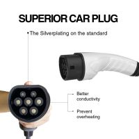 Quality 380V Chargepoint Outdoor Charger Double Gun EV Charging Pile for sale