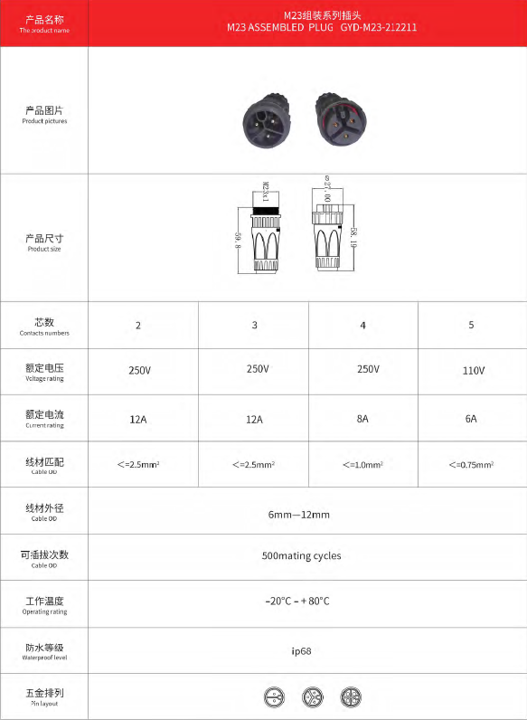 Ip68 M23 High Current Waterproof Connector Male And Female Plug