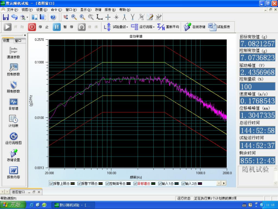 Random control vibration testing interface and spectrum analysis
