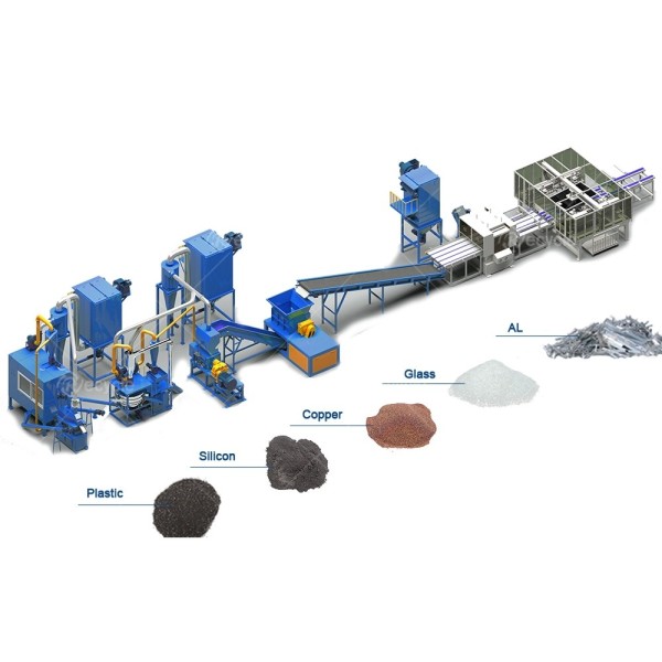 Quality High Seperation Ratio Solar Panels Recycling Line for Optimal Raw Material Separation for sale