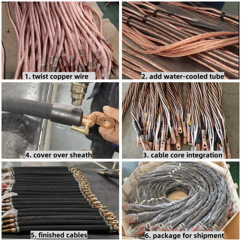 Manufacturing process of secondary cables