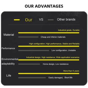 Quality Dual SIM 4G LTE Wireless Cellular Router With Detachable Antennas Band Lock VPN for sale