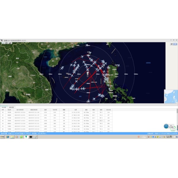 Quality Advanced Radar Signal Simulator 16 Simultaneous Signals Phase Coding Military for sale