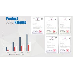 China Factory - Jiangsu CHO Technology Co.,Ltd