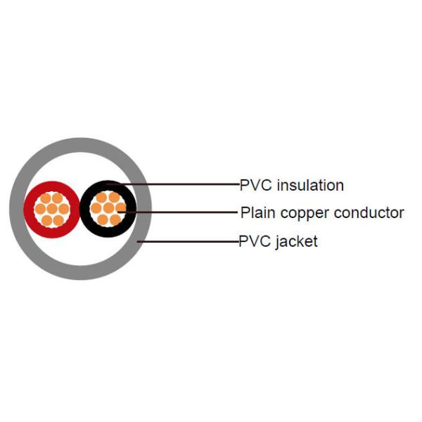 Quality Low Voltage Power Cable 0.6/1 kV | 2 Core PVC Insulation ,PVC Sheathed IEC 60502 for sale
