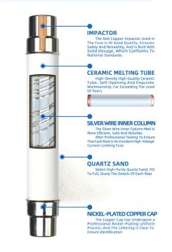 High Voltage Limiting Current Backup Bay-O-Net Elsp Fuse Model Xrnt4-24