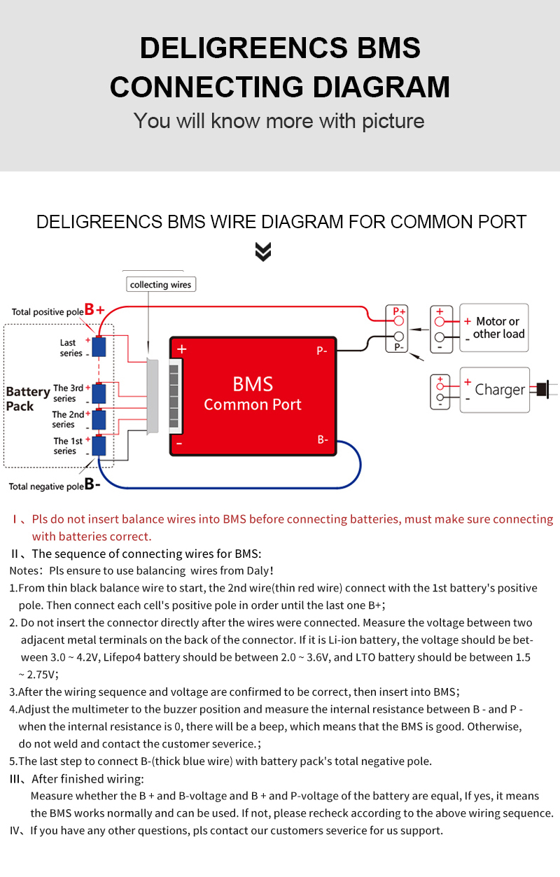 Lifepo4 UART BT RS485 CAN Bms Battery Management System 15s 16s 300a 400a 500a 48v With Fan from ...