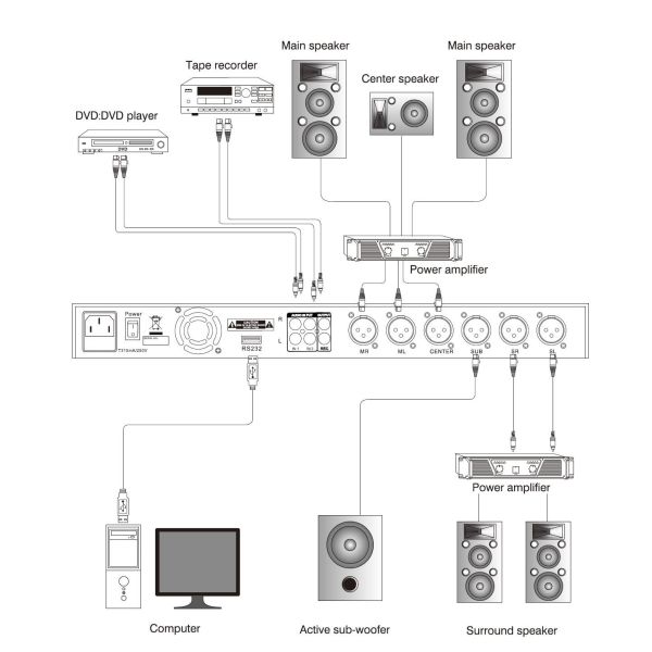 Quality 2in 6out Loudspeaker Management System SP26 Pro Stage Sound Processors for sale