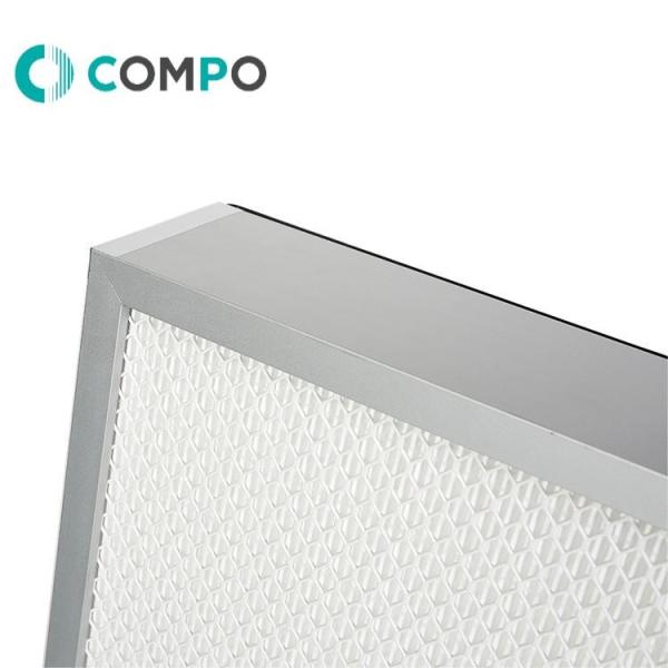 Quality Industrial Mini Pleated HEPA Air Filter Efficiency H13 H14 U15 for sale