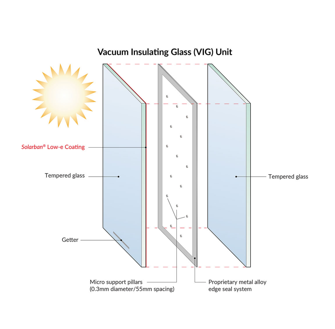Vacuum glass