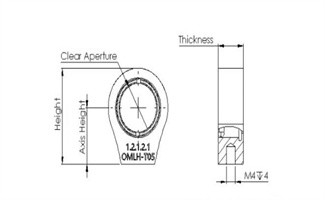Positive Meniscus Lenses 6
