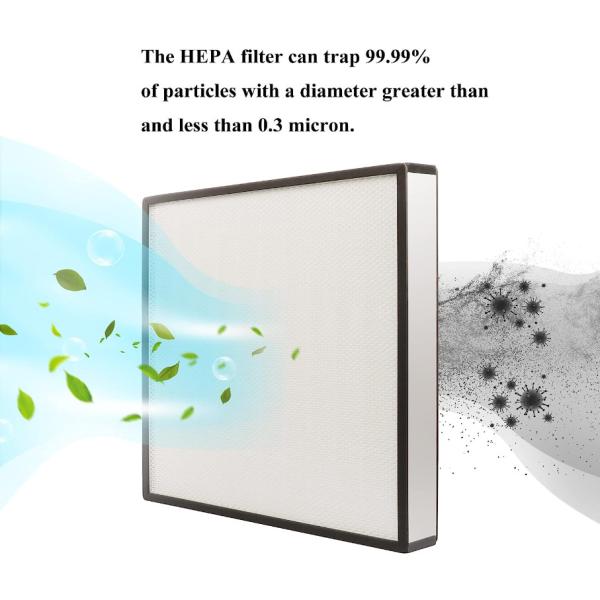 Quality Customized Hvac Hepa Filters Panel Air Filter High Efficiency 99.99% for sale