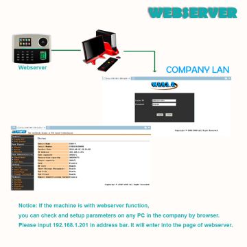 Quality Palm and Biometric Fingerprint Time Attendance System Device with built-in for sale
