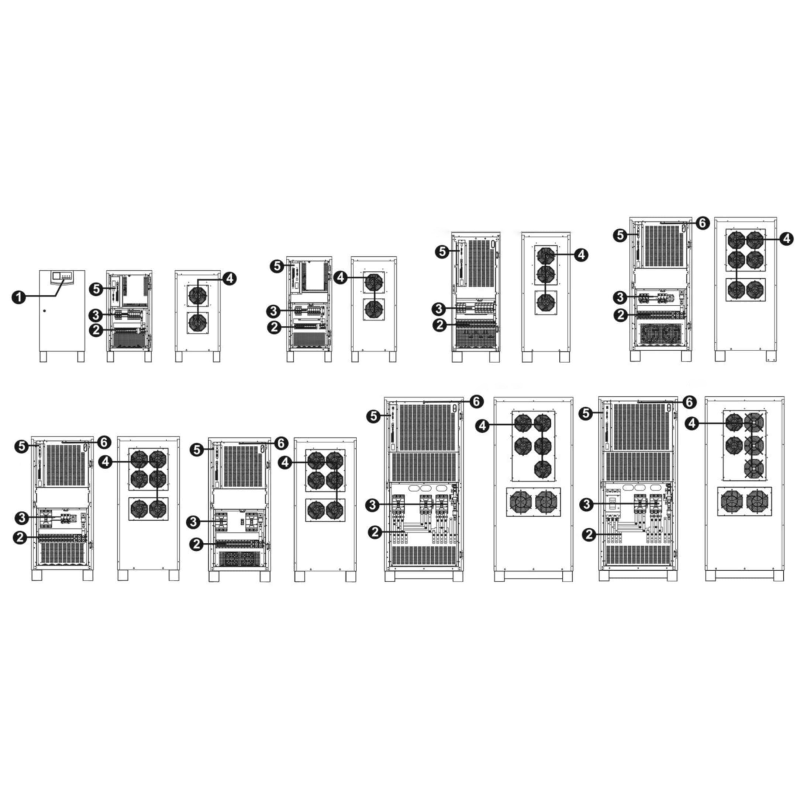 Modular UPS/Computer Room UPS