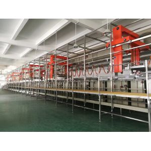 China Factory - Dongguan Hongshun Automation Equipment Co., Ltd.