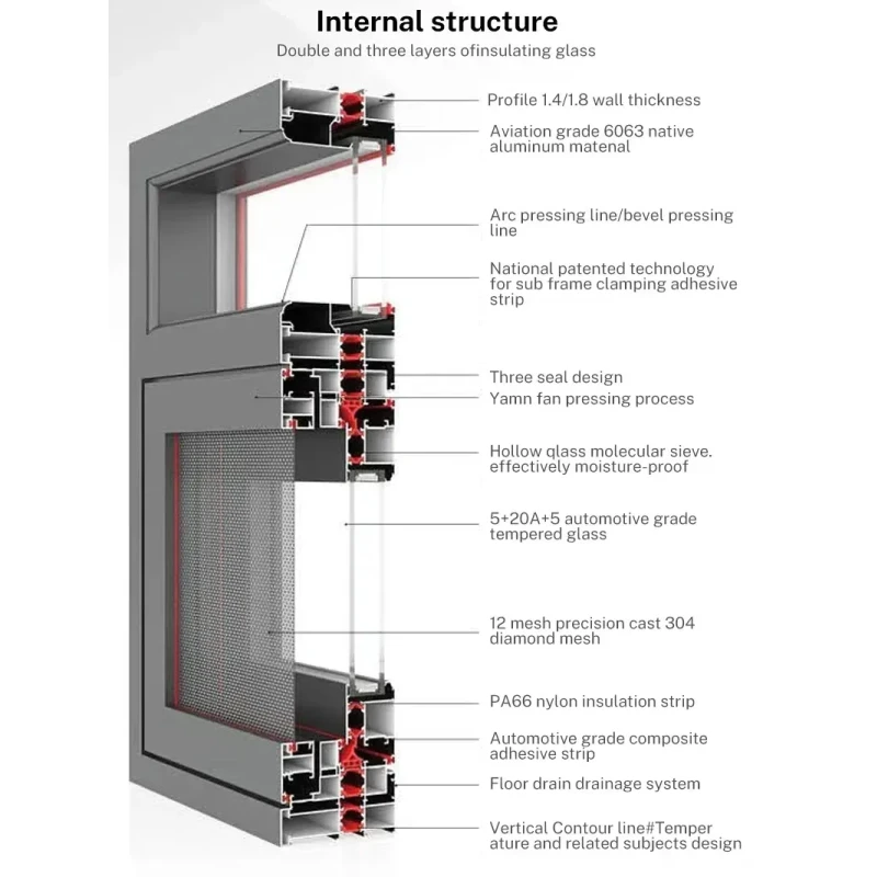 Double-Layer Tempered Glass Window Safety and Energy Saving Aluminum