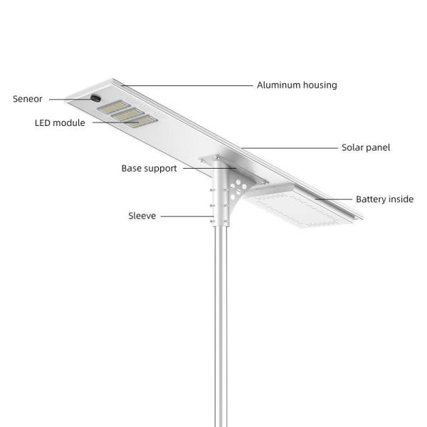 Quality 150W/ 36V 3~5 Nights Backup Aluminum Solar Street Light with PC Lens Sivery Gray for sale