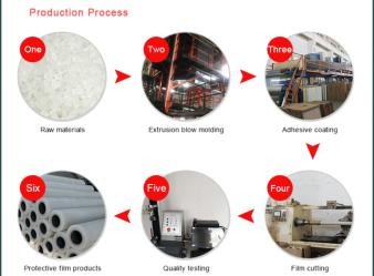 China Factory - Wuxi Hao’en Protective Film Co., Ltd.