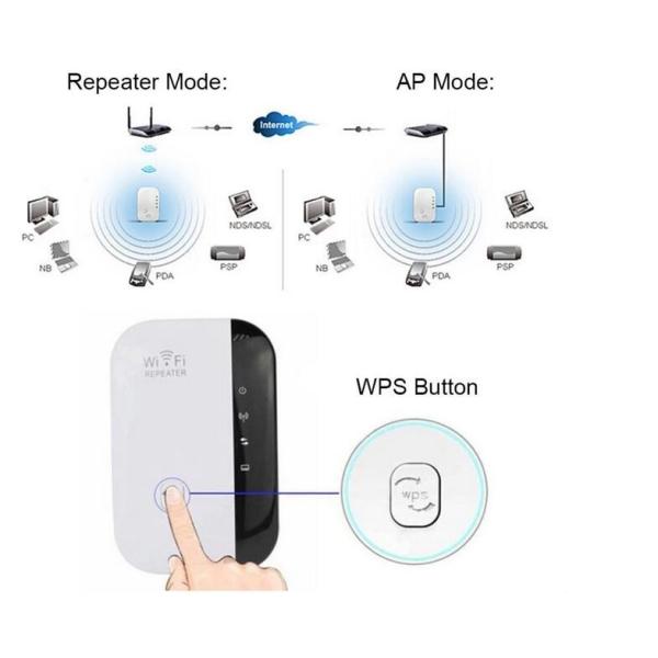 Quality Wireless Repeater Network Wifi Router Expander 802.11N/B/G Roteador Signal for sale