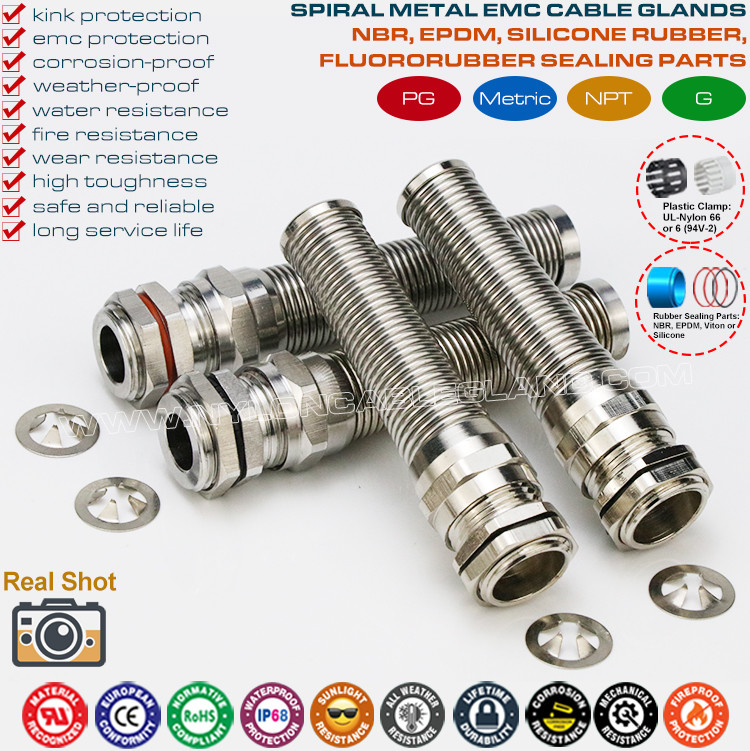 EMC Version 304 or 316 Grade Stainless Steel Cable Glands PG7~PG48 with Spiral Flexible Strain Relief Protector