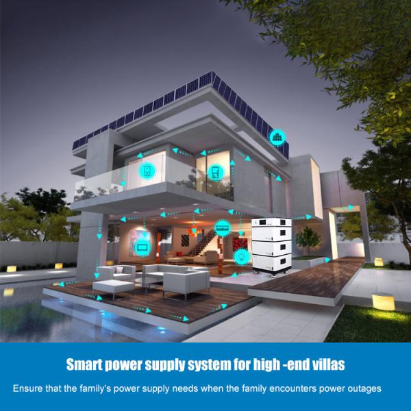 Quality Deep Cycle Lithium Battery Home Inverter Redidential Lifepo4 Battery for sale