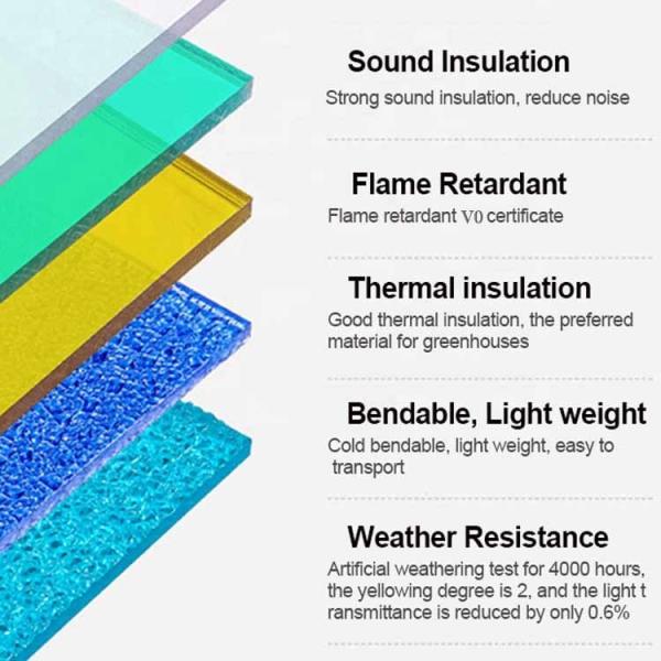 Quality Diamond Embossed Polycarbonate Sheet 2mm 3mm 5mm PC Embossed Sheet for sale