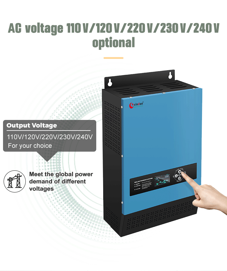 solar panel inverter price