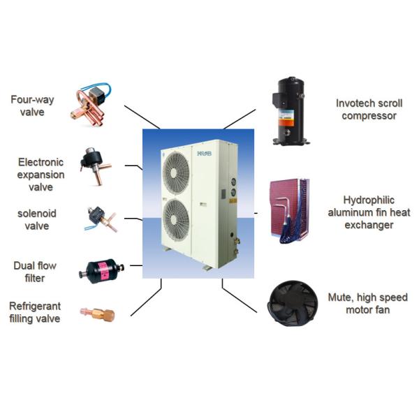 Quality 3HP R404a Intelligent Scroll Compressor Condensing Unit for Cold Storage for sale