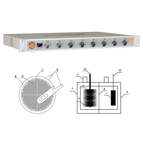 Quality 8CH Coins Battery Management System Testing Neware Three Electrodes Material for sale