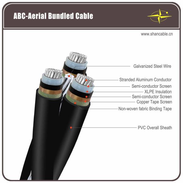 Quality XLPE Insulation Aerial Bundled Cable for sale