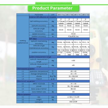 Quality Accurate UBTS770Y UNIVO Fibre Optic Gyroscope Sensors for Inertial Navigation for sale
