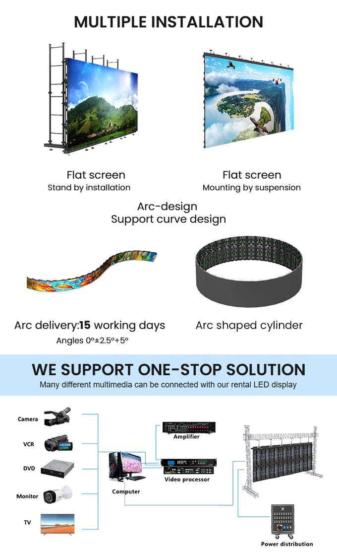 5000 Nits Outdoor Rental LED Display Screen P4.81mm Die Cast Aluminum Material 3