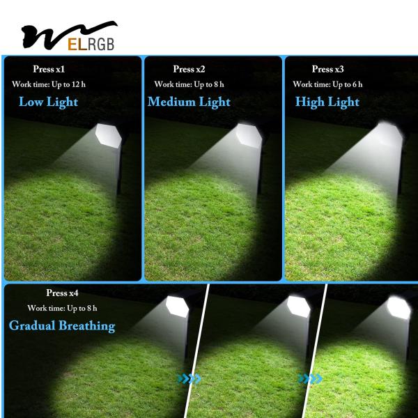 Quality 48LEDs 108 LEDs Solar Powered Landscape Lights 4 Light Modes for sale